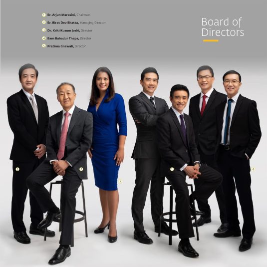 Organization – Signature Engineering